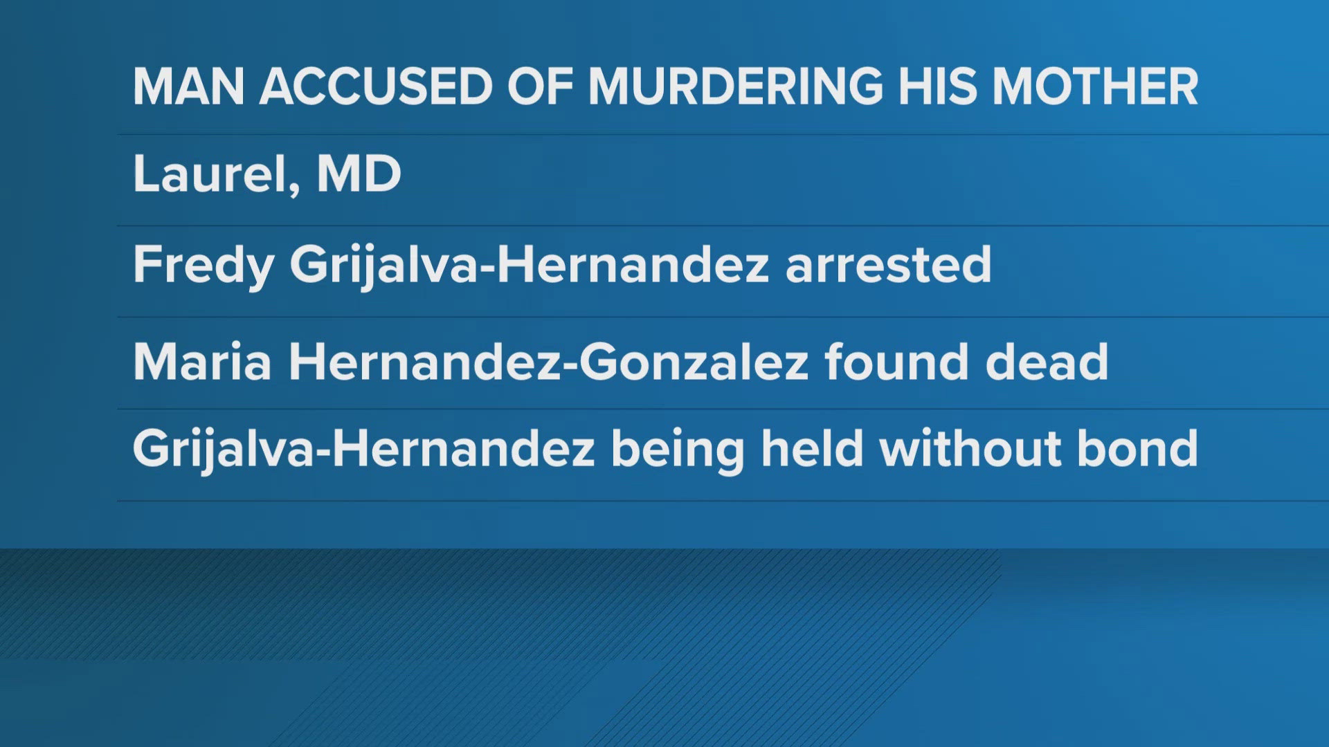 Laurel man accused of murdering his mother inside their home | wusa9.com