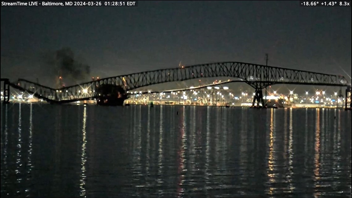 Video of Baltimore bridge coming down | wusa9.com