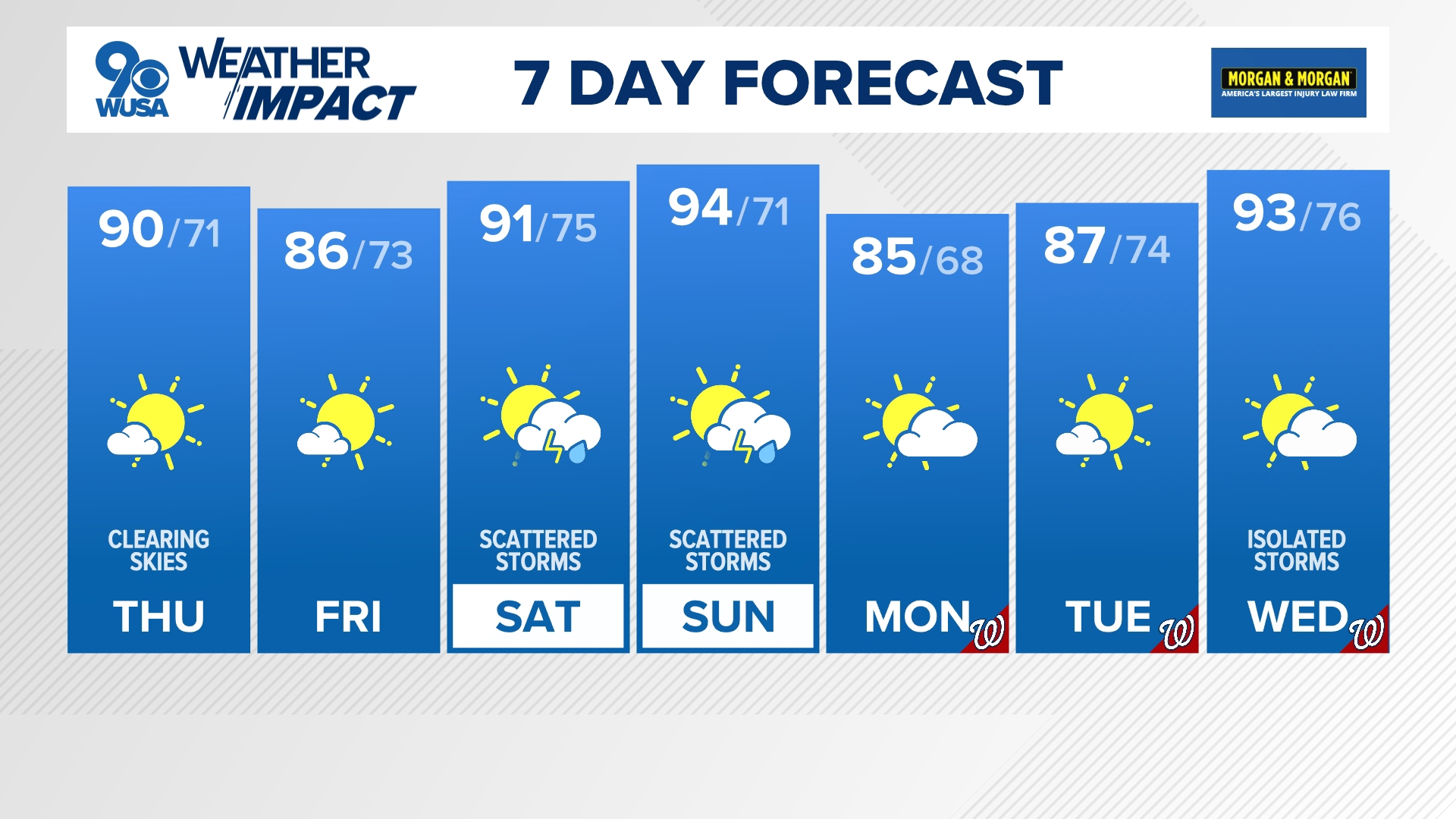 Interactive Radar | wusa9.com