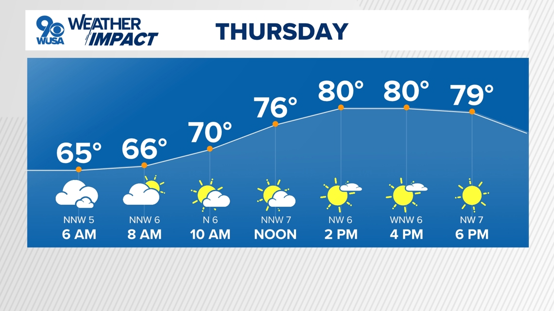 Who is Aimee Rogstad Guidera Virginia's new education secretary | wusa9.com