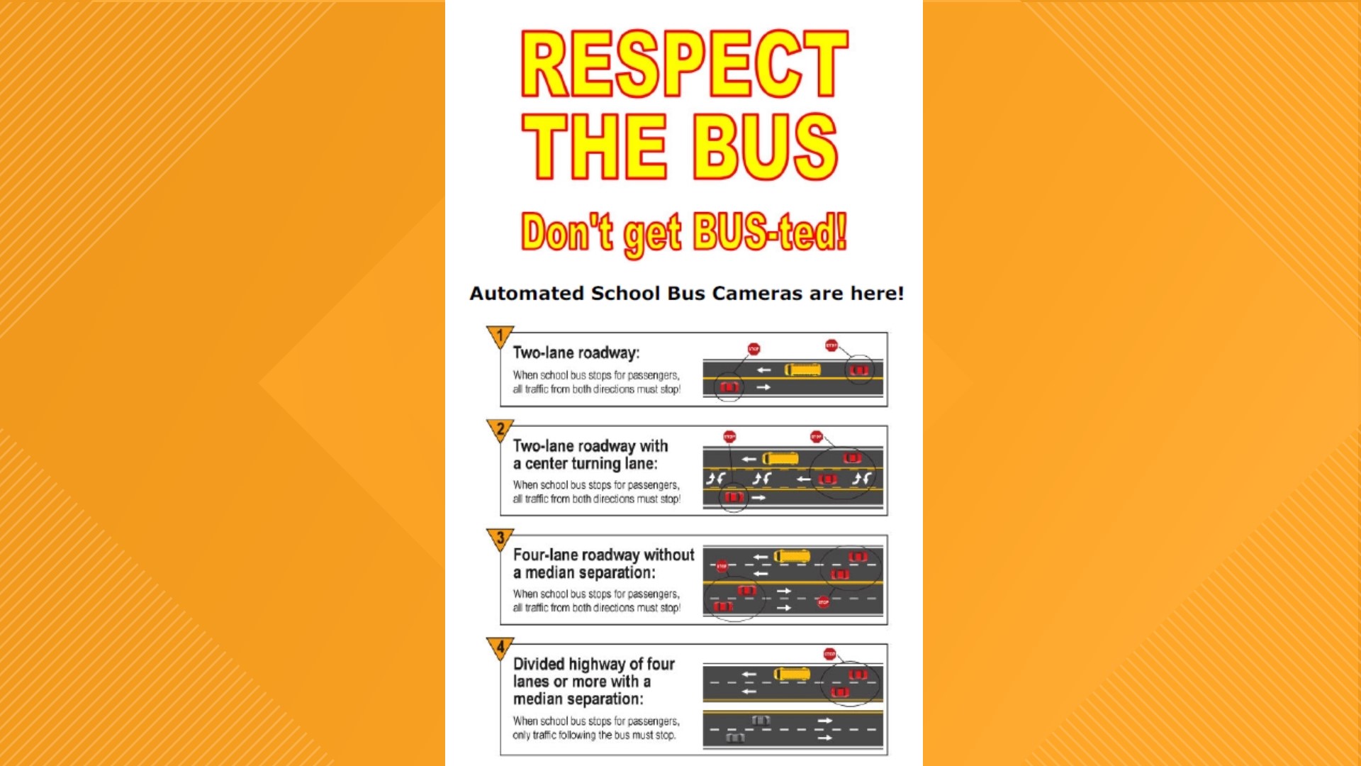 Citations increase for passing stopped school buses | wusa9.com