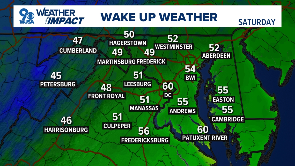 DC Labor Day weekend: Sunny and mild in the 70s and 80s | wusa9.com