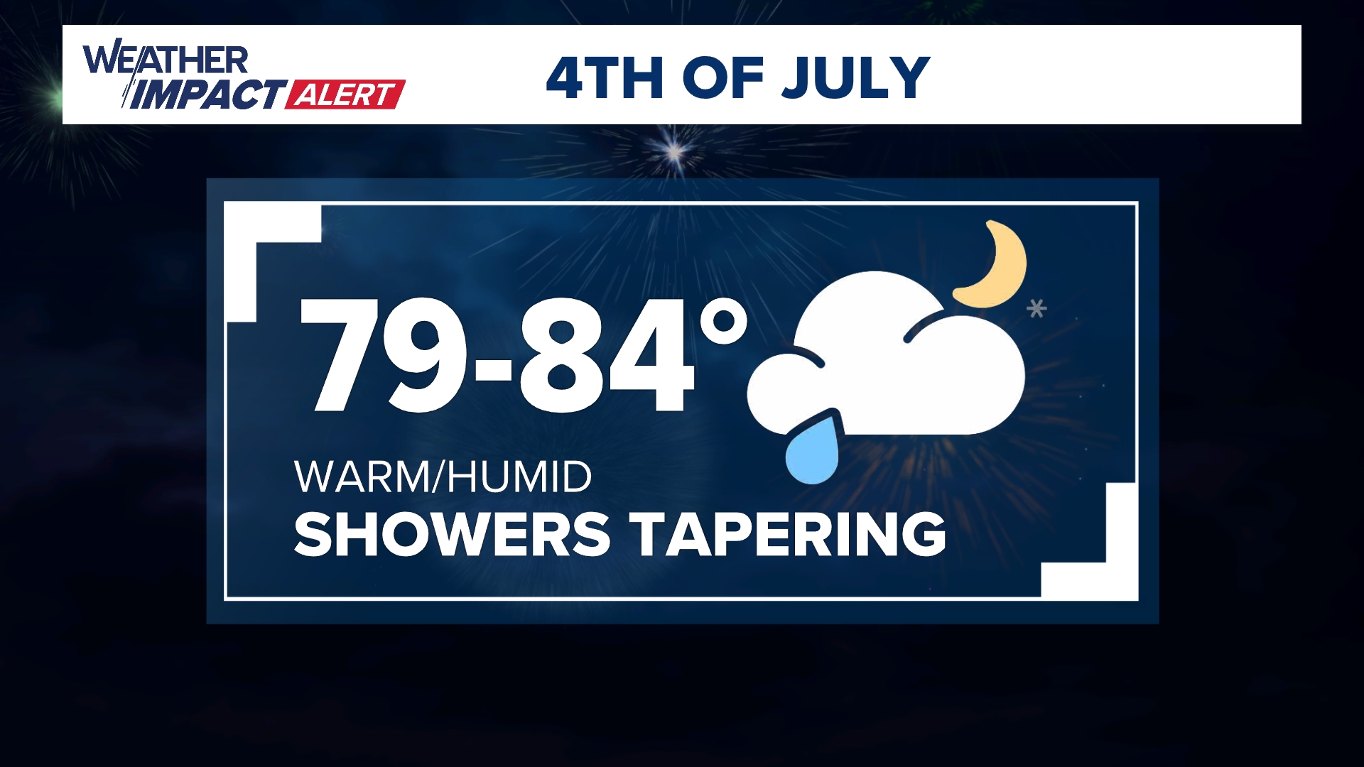 Have alternate plans as storms roll in July 4th | wusa9.com