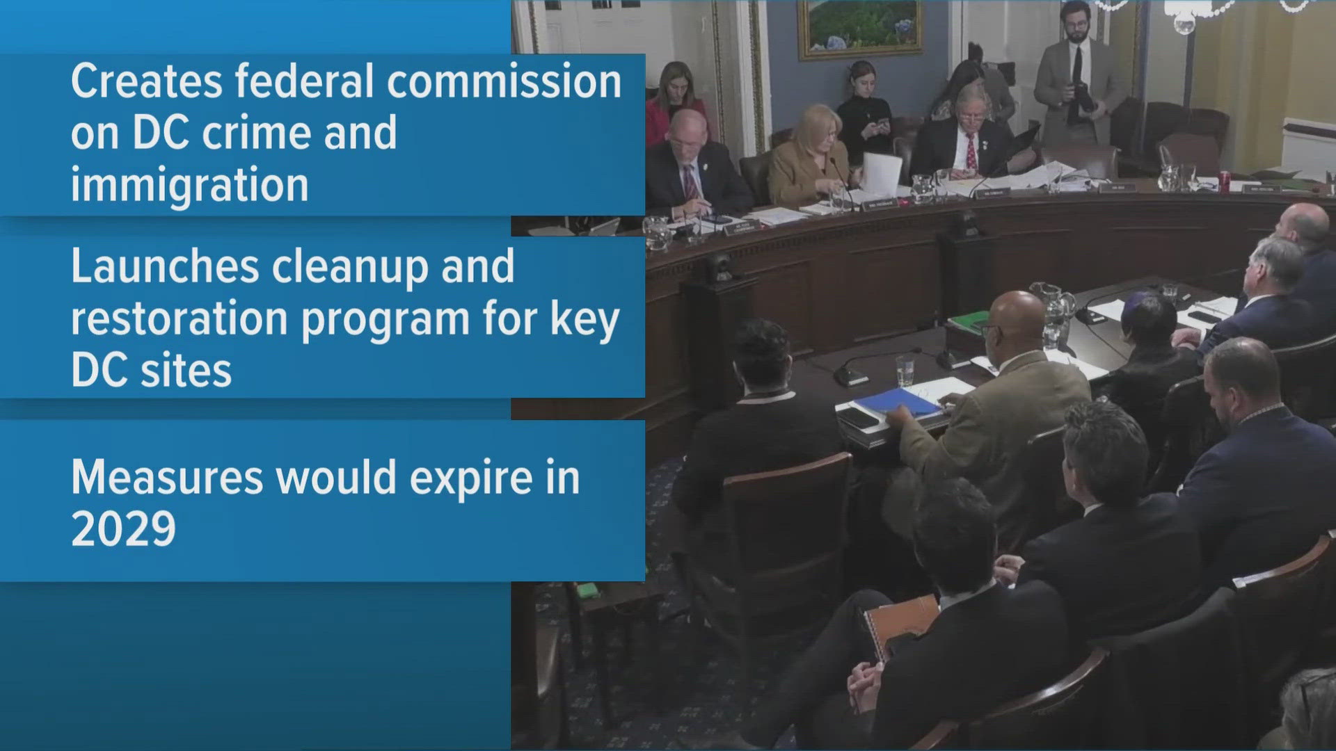 'Make DC Safe and Beautiful Act of 2026' DC House Rules Committee ...