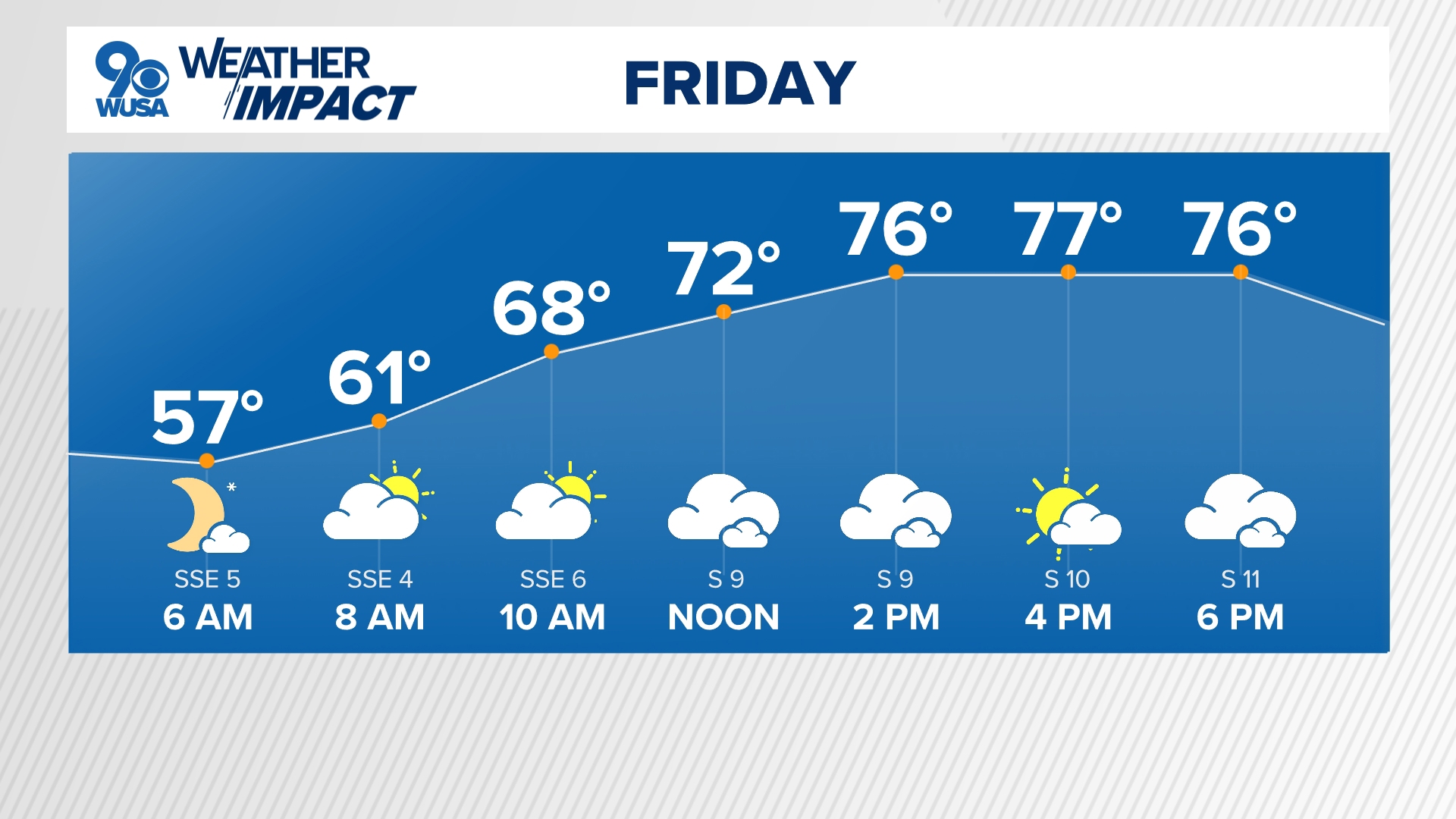 Dulles Town Center shooting victim updates from hospital bed | wusa9.com