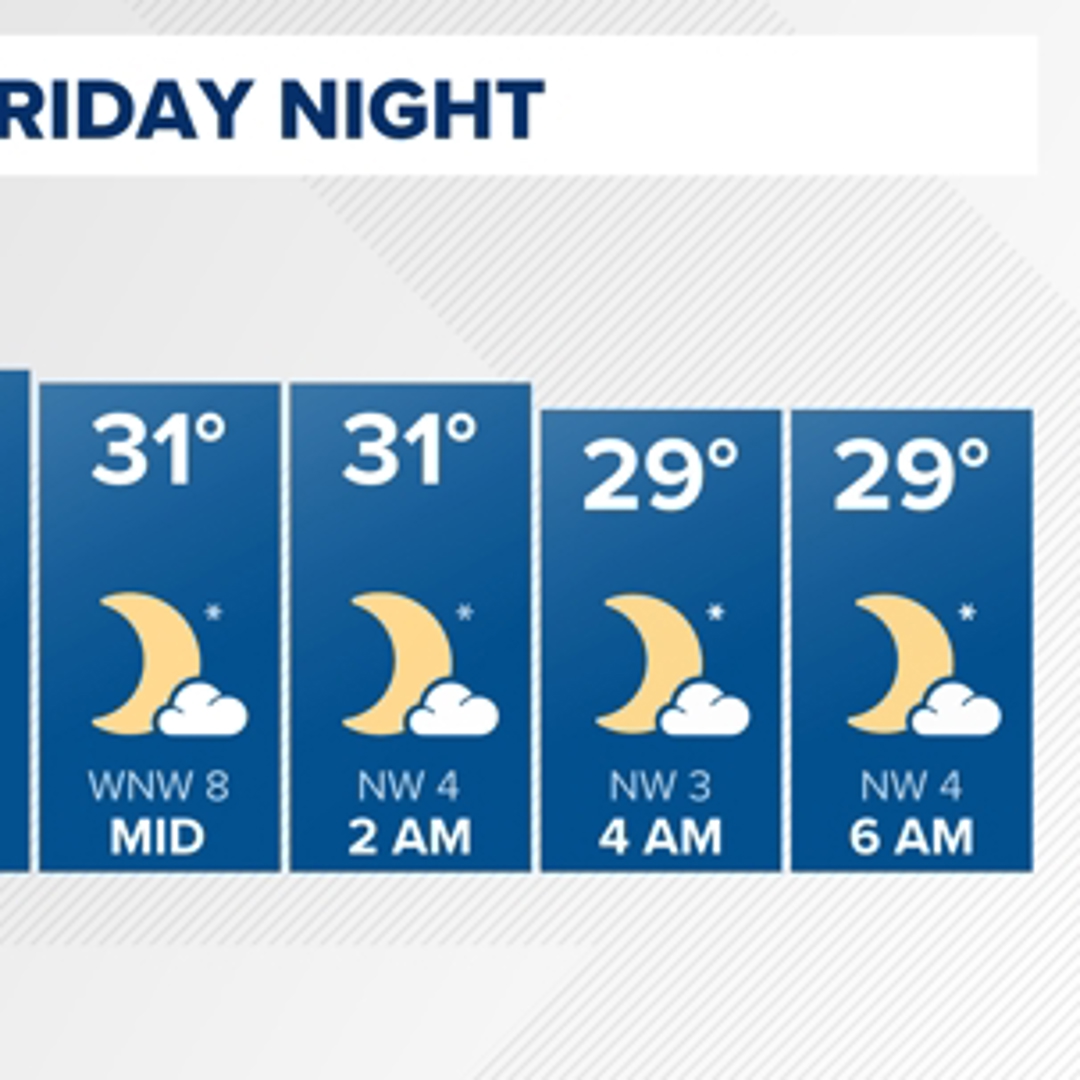 Washington Commanders select lead architect for new NFL stadium in DC ...