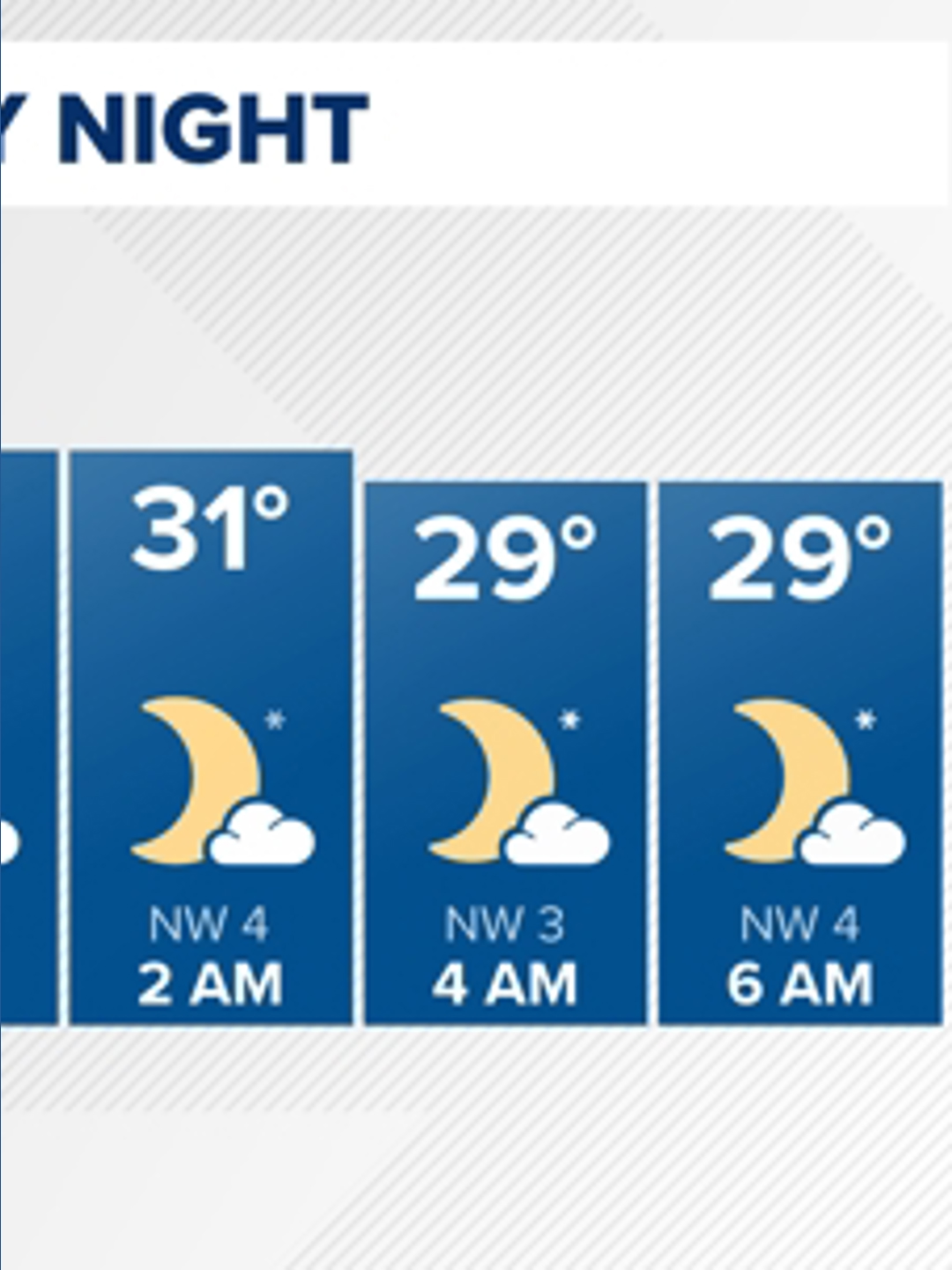 Washington Commanders select lead architect for new NFL stadium in DC ...