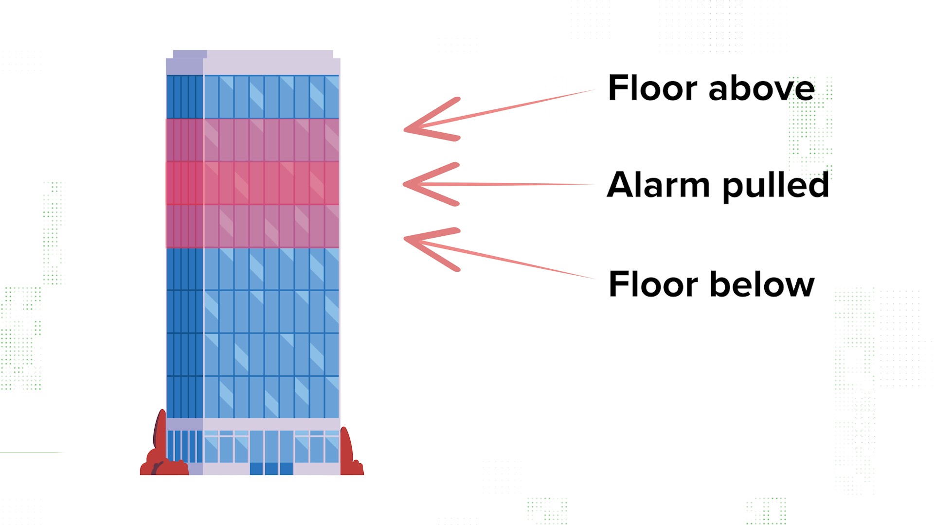 Can DC high-rise buildings limit where fire alarms sound? |Verify ...