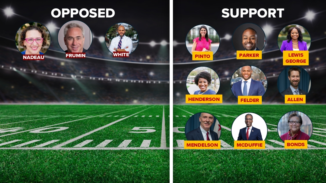 Rayful Edmond III dies in halfway house in Florida | wusa9.com