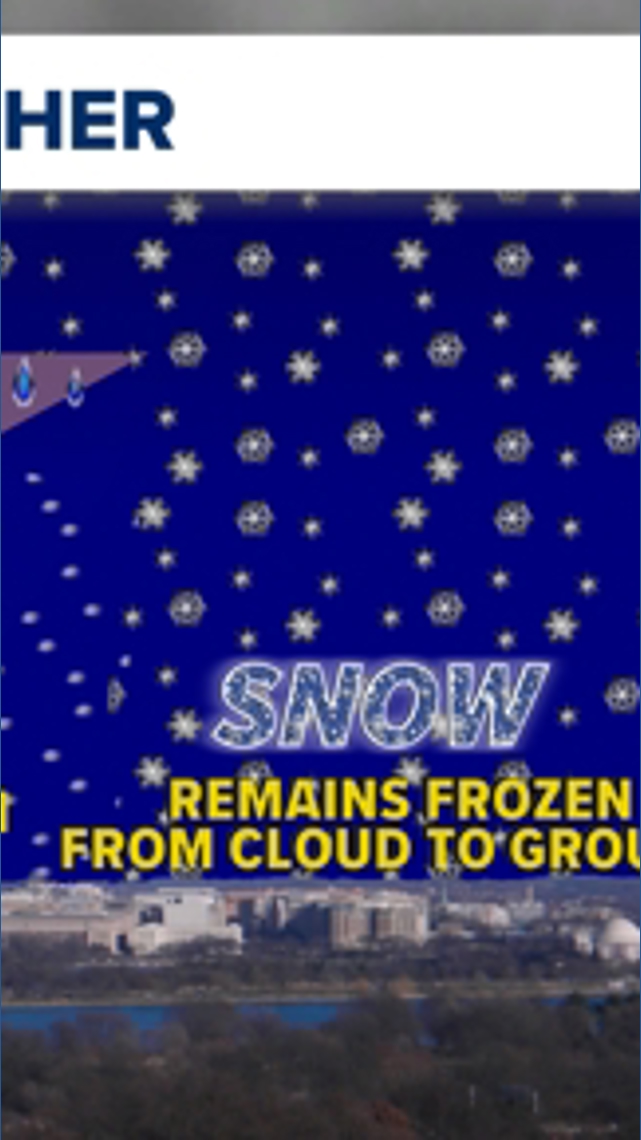 What is sleet and why was it sleeting instead of snowing? | wusa9.com