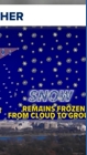 What is sleet and why was it sleeting instead of snowing? | wusa9.com