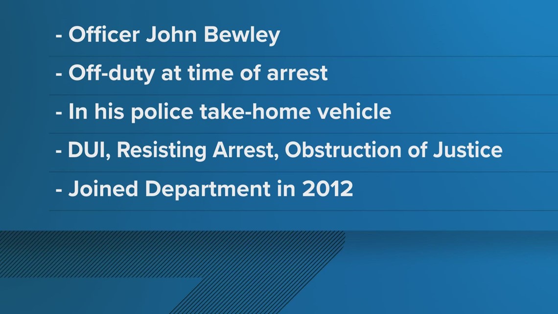 DC Police officer accused of DUI, interfering with traffic stop | wusa9.com