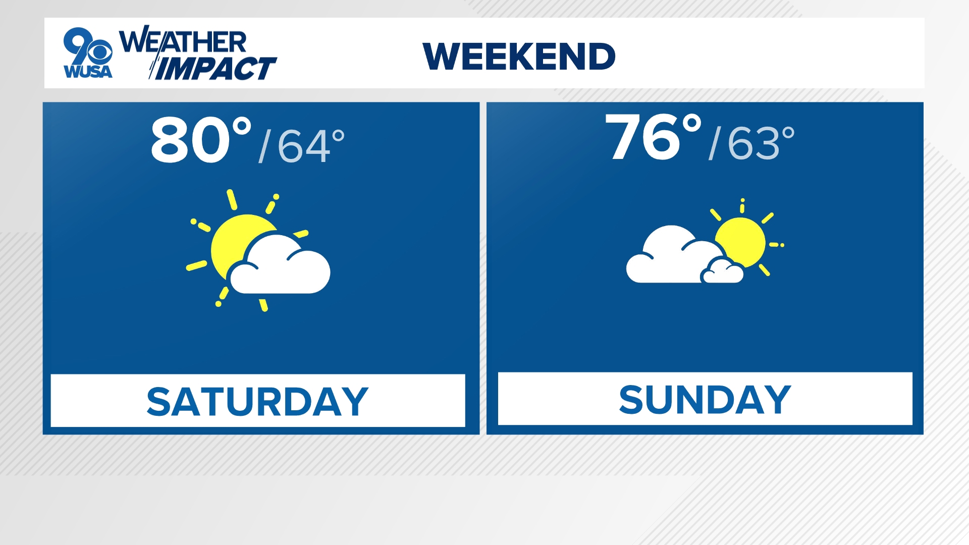 What does wanton endangerment mean? Definition of wanton | wusa9.com