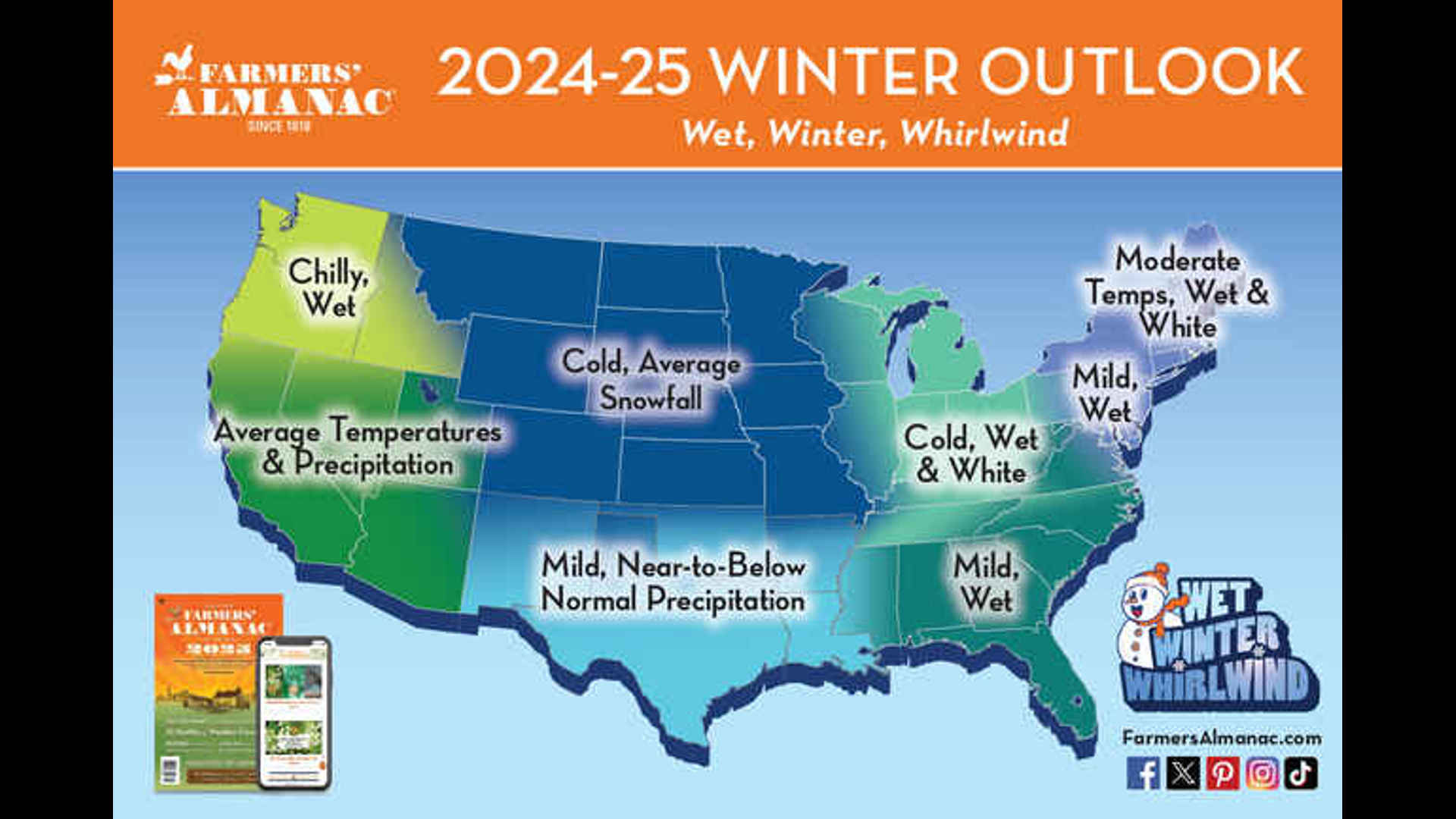 Will it be a cold or warm winter in the DMV? | wusa9.com