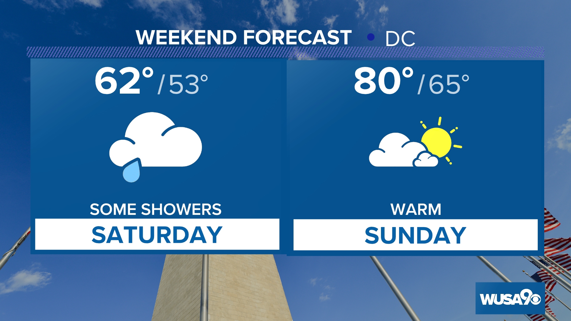 Washington, DC's Leading Local News: Weather, Traffic, Sports and more ...