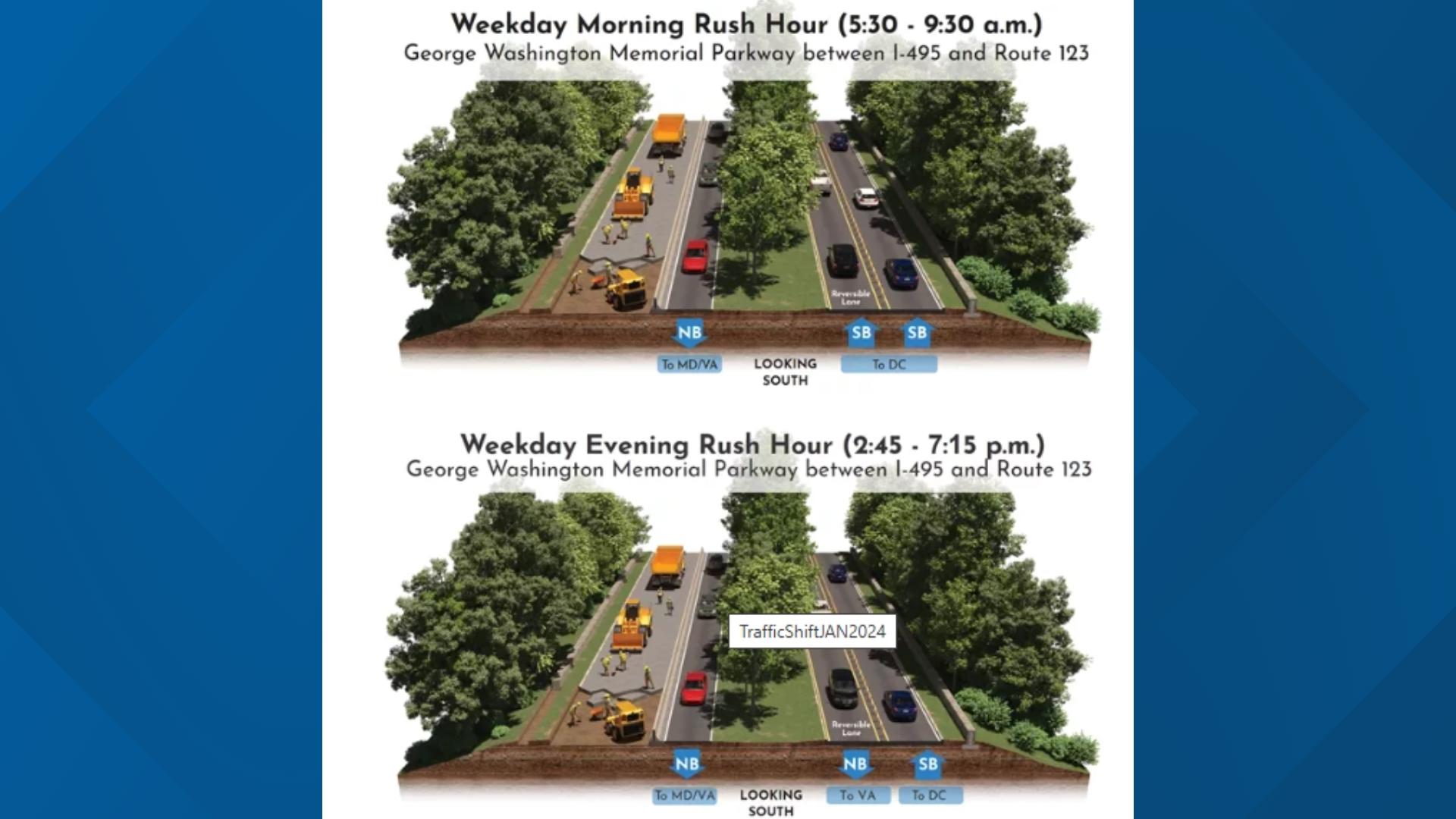 Construction closes I-495 ramp toward Spout Run Parkway | wusa9.com