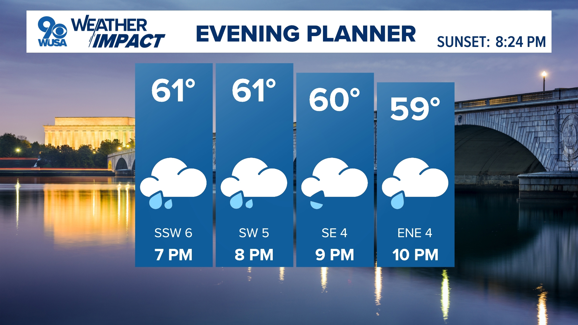 Hourly Forecast | Washington DC | wusa9.com