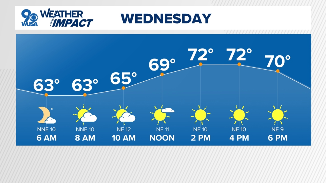 Yes, border patrol agents would work during a government shutdown ...