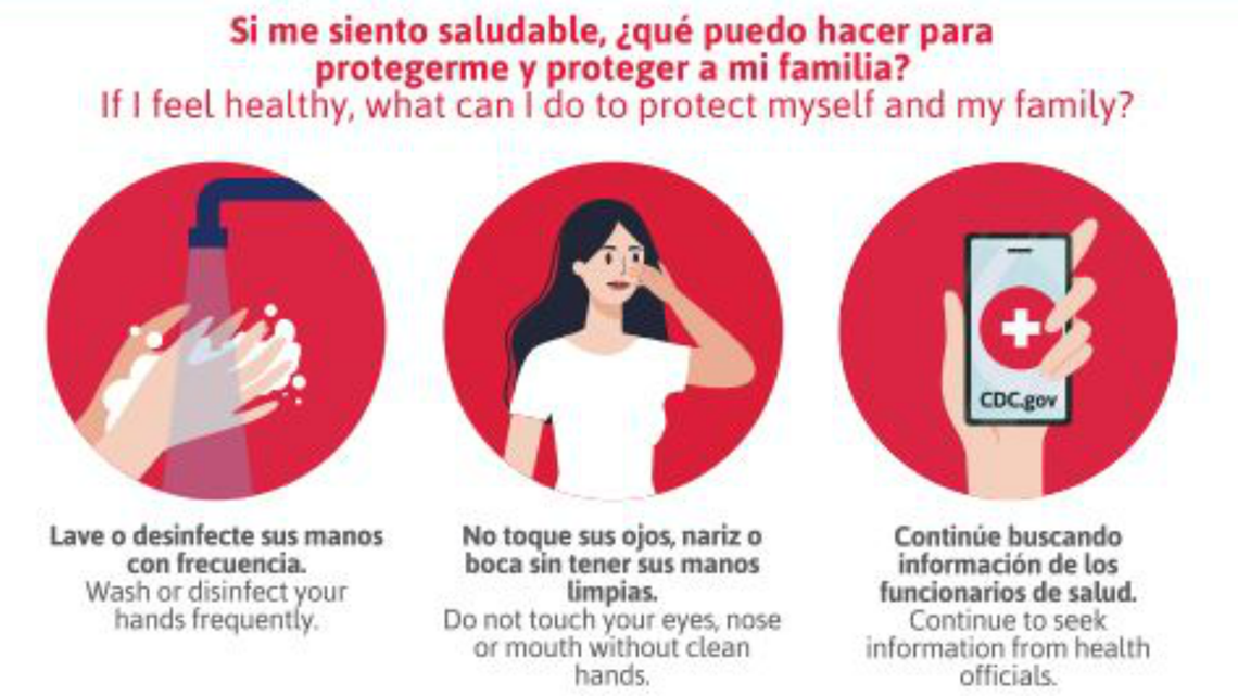 LULAC offering funding, Spanish-language coronavirus flyers | wusa9.com