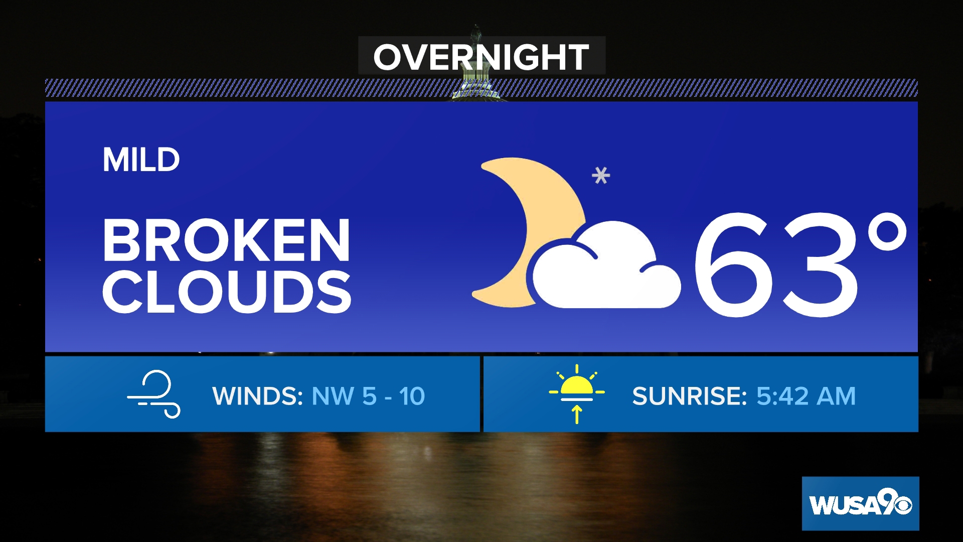 Maryland residents can sign up for free program to protect cars | wusa9.com