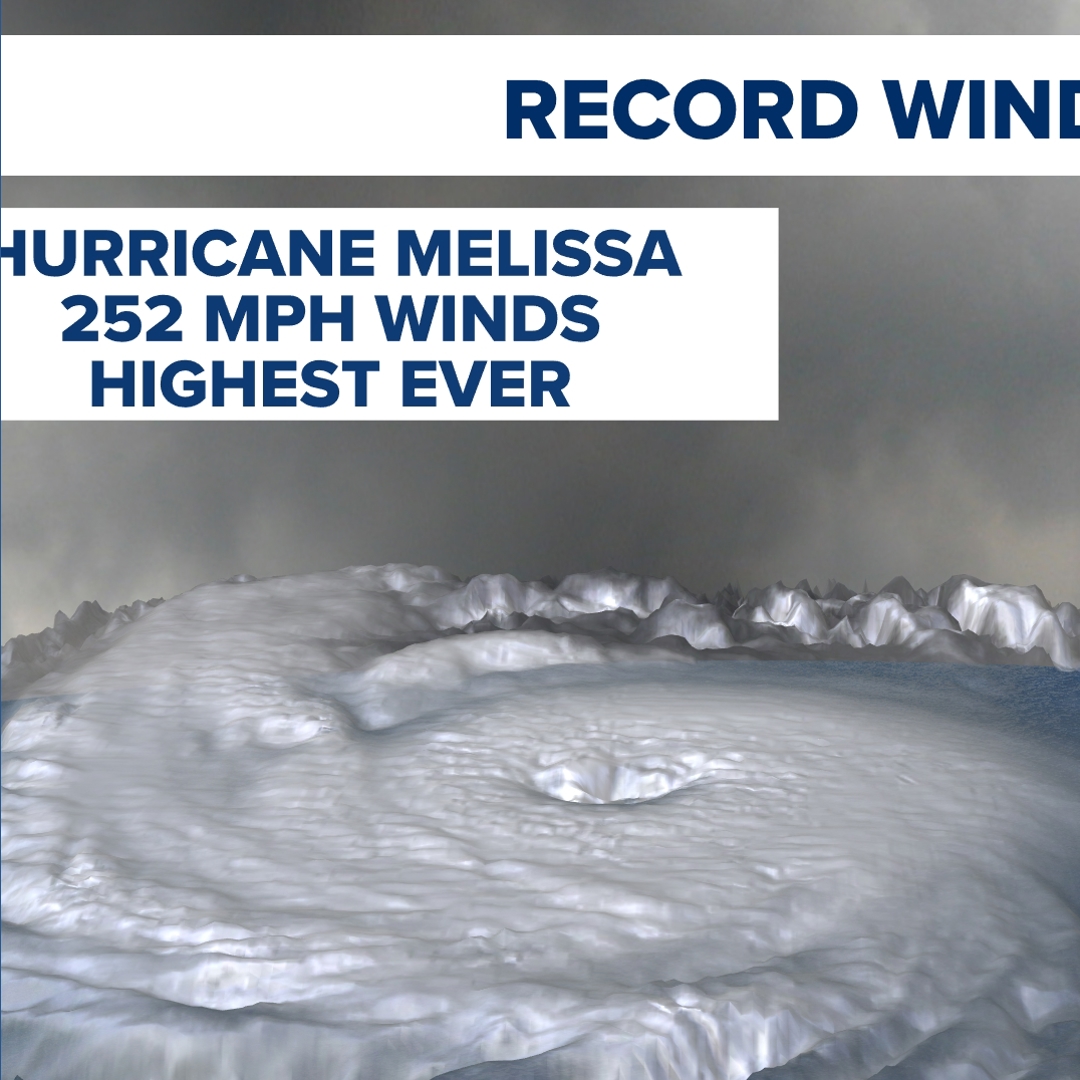 Record-setting 252 mph winds confirmed in hurricane Melissa | wusa9.com