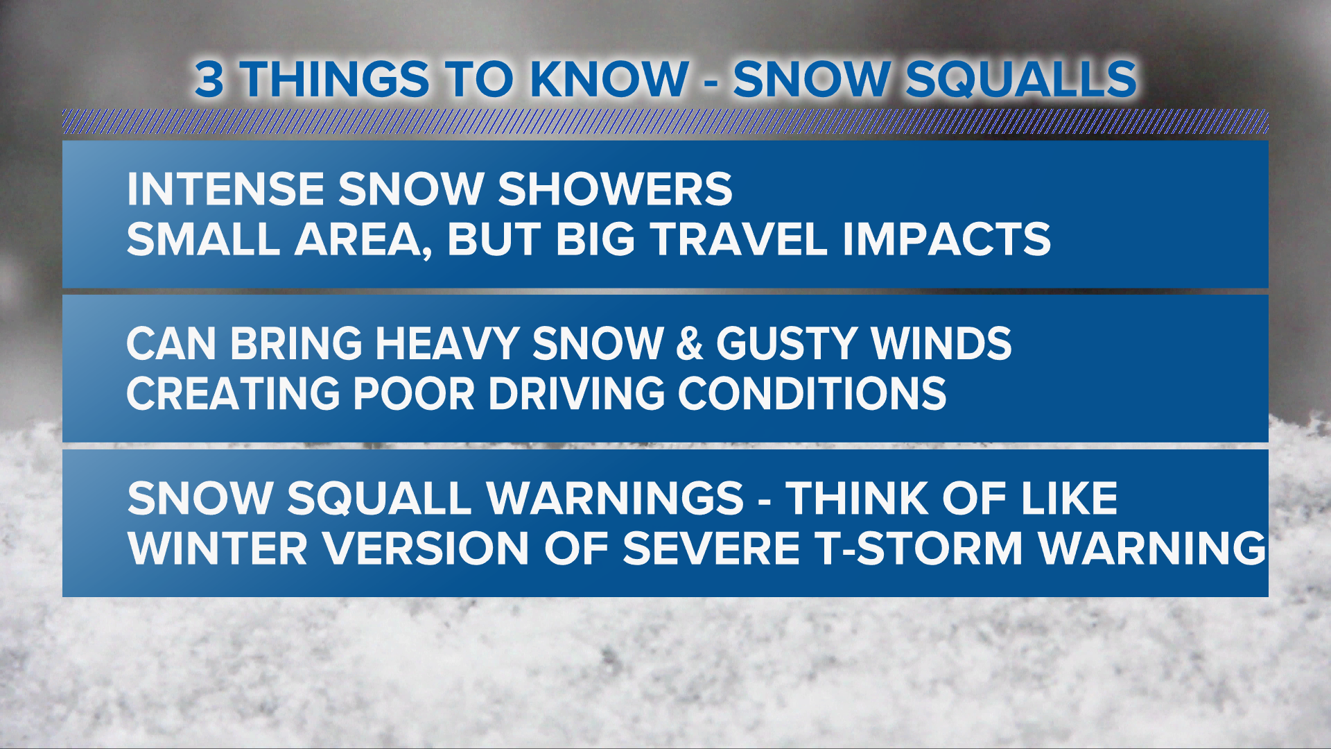 'Snow Squall Warning' issued for parts of Maryland, Virginia - here's ...
