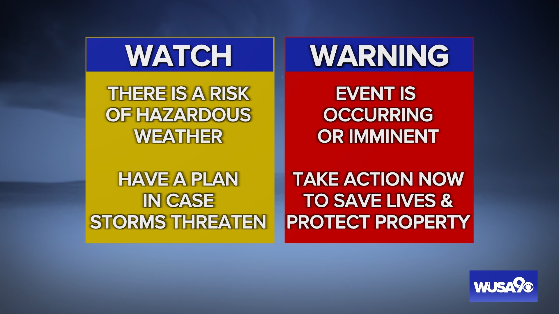 Severe storms in DC, Maryland, Virginia | wusa9.com