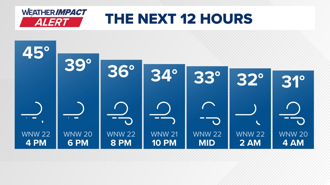 Legendary courtroom artist Bill Hennessy Jr. dies on 67th birthday ...