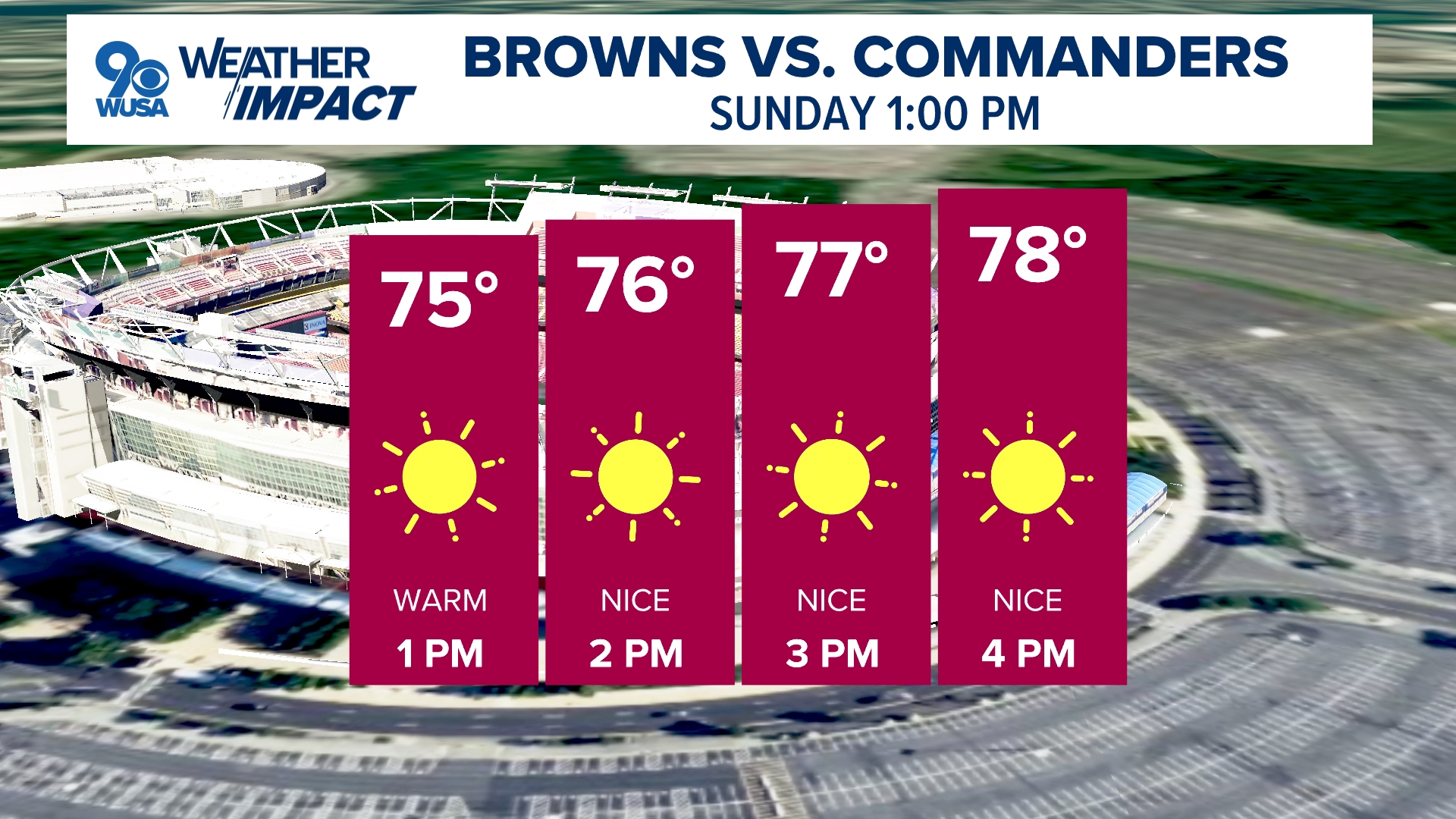 Washington Commanders Pro Football News | wusa9.com