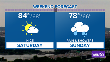 Washington, DC's Leading Local News: Weather, Traffic, Sports and more ...