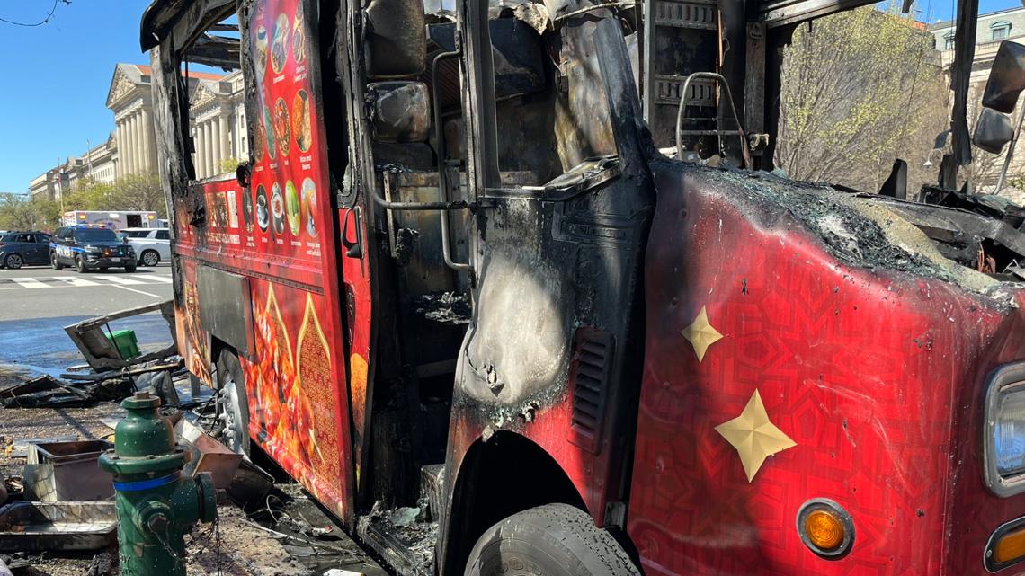 Food truck fire outside National Mall in DC, one person hurt | wusa9.com