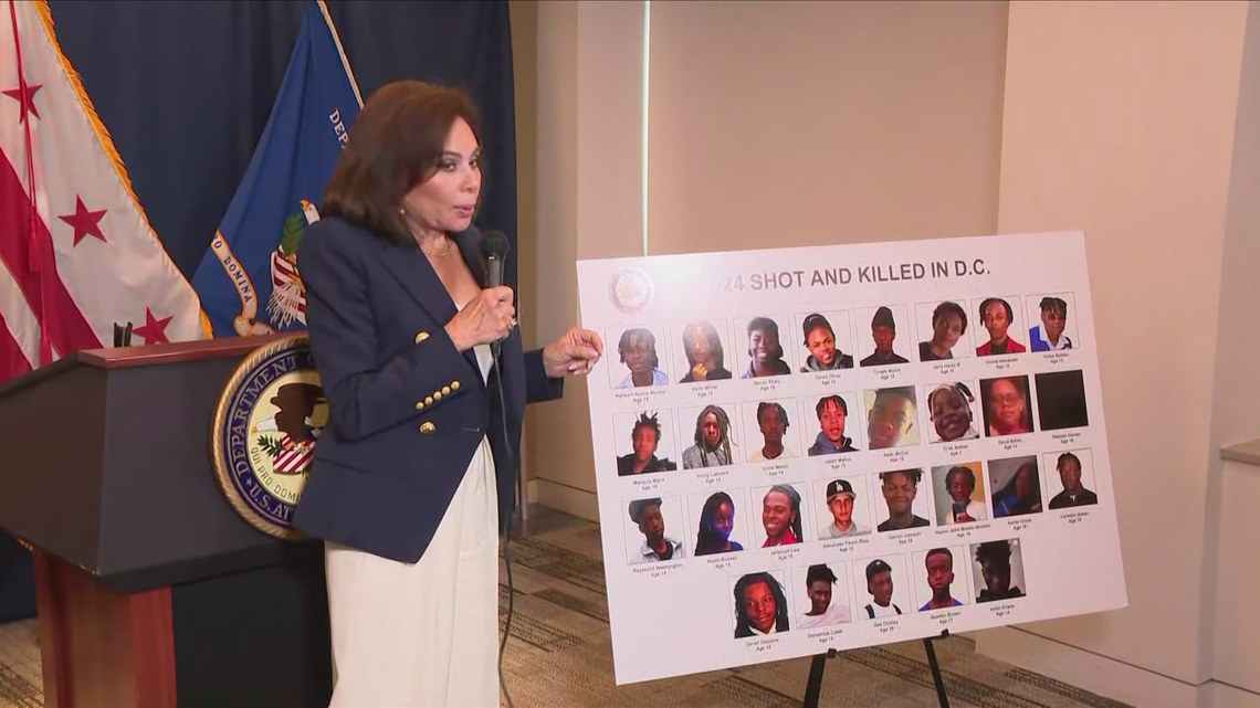 Pirro wants to change DC laws to address violent crime | wusa9.com