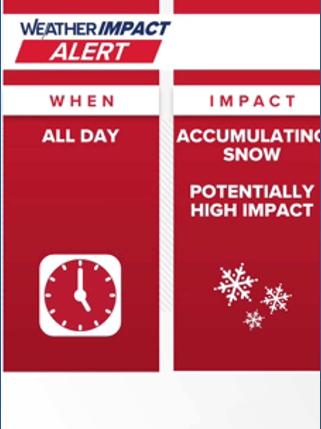 Interactive Weather Radar | Washington DC | wusa9.com