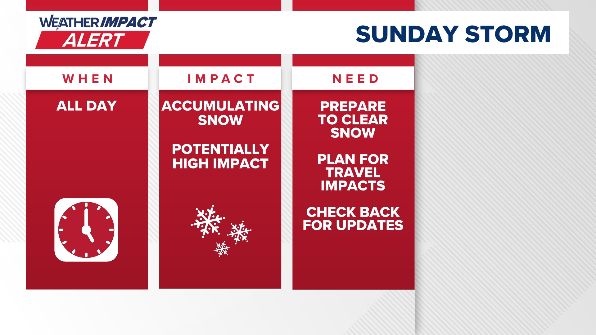 Interactive Weather Radar | Washington DC | wusa9.com