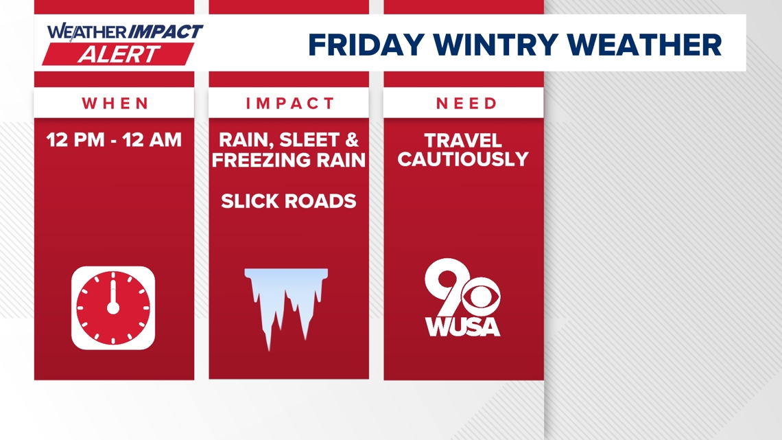 Commanders' bye week is here, and they have a huge decision to make ...